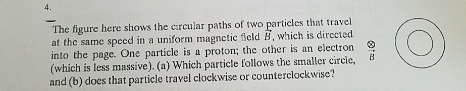 Solved 4. The figure here shows the circular paths of two | Chegg.com