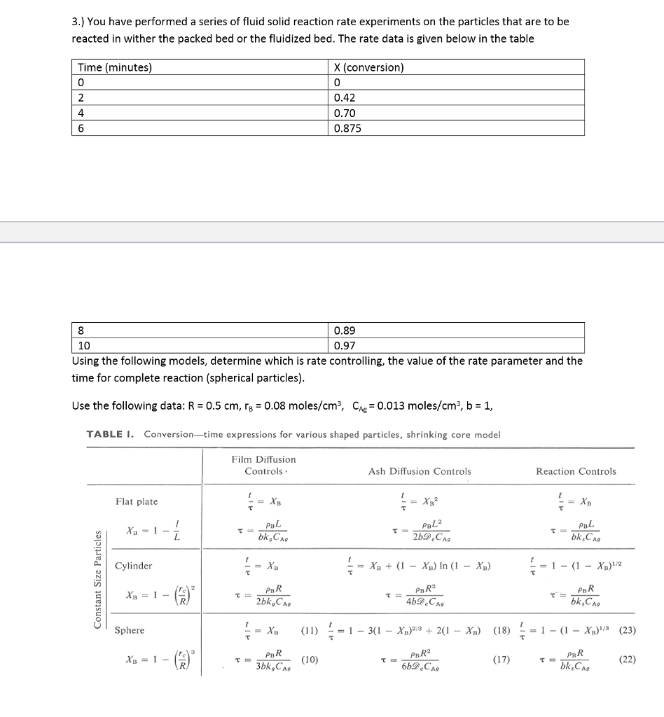 Solved 3.) You have performed a series of fluid solid | Chegg.com