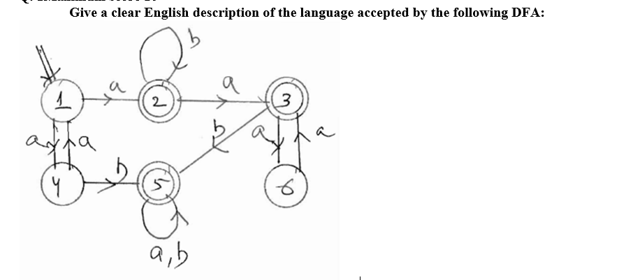 Solved Give a clear English description of the language | Chegg.com