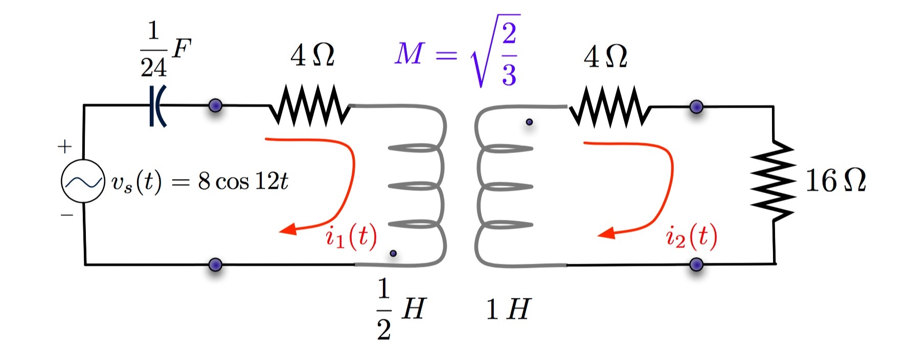 Solved Consider the linear transformer circuit given below. | Chegg.com