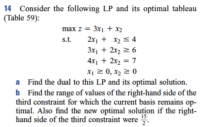 Solved 14 Consider the following LP and its optimal tableau | Chegg.com