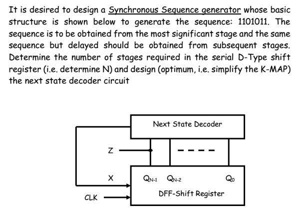 It is desired to design a Synchronous Sequence | Chegg.com