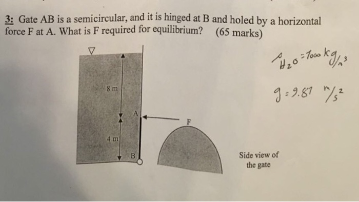 Solved Gate AB is a semicircular, and it is hinged at B and | Chegg.com