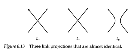 Solved Exercise 6.8 Use the skein relation of the bracket | Chegg.com