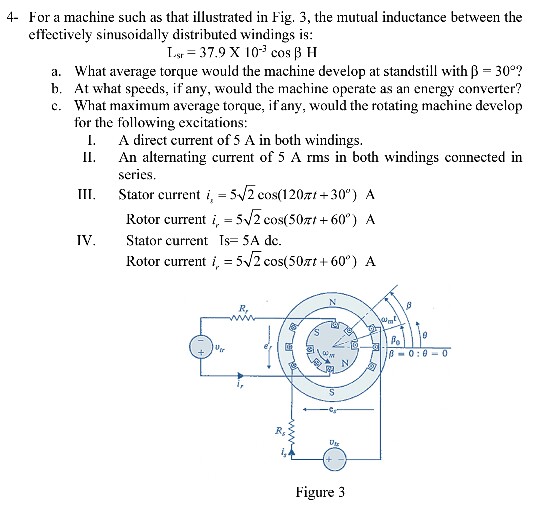 Solved 4 For a machine such as that illustrated in Fig. 3, | Chegg.com