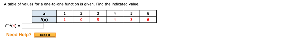 Solved A table of values for a one-to-one function is given. | Chegg.com