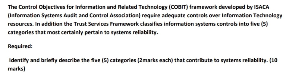 Solved The Control Objectives for Information and Related | Chegg.com
