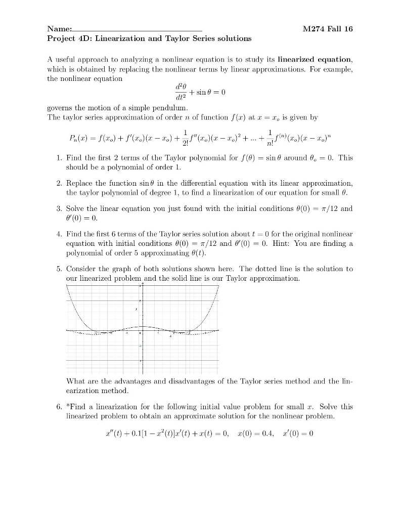 Solved A useful approach to analyzing a nonlinear equation | Chegg.com
