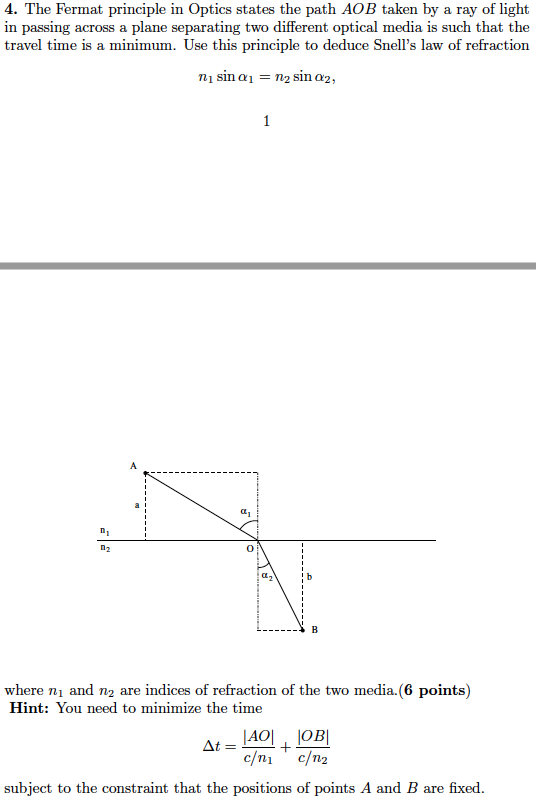 Solved 4. The Fermat principle in Optics states the path AOB | Chegg.com