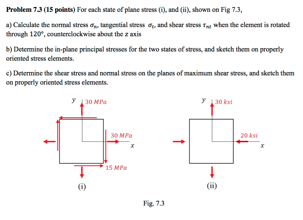 Solved For each state of plane stress (i), and (ii), shown | Chegg.com