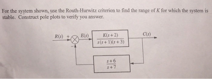 Solved For the system shown, use the Routh-Hurwitz criterion | Chegg.com