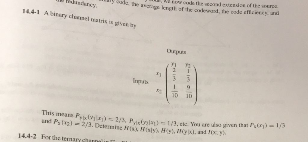 Solved A binary channel matrix is given by Outputs Inputs | Chegg.com