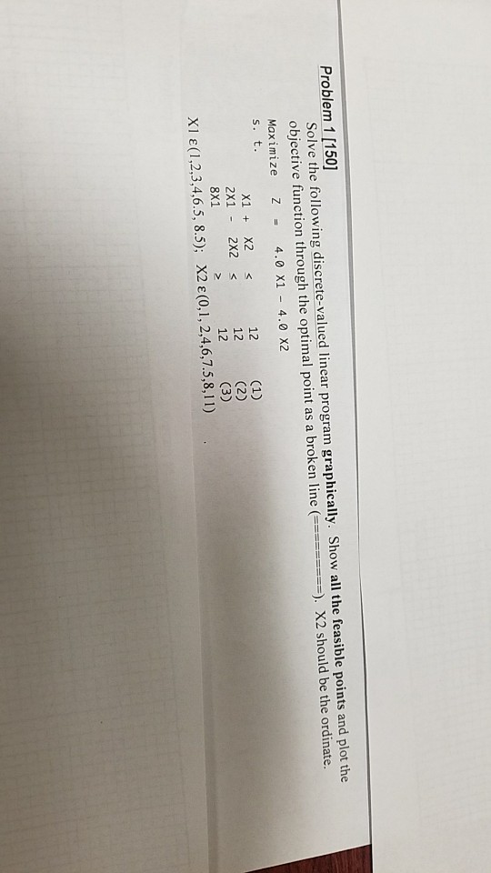 Solved Problem 1 [150] Solve the following discrete-valued | Chegg.com