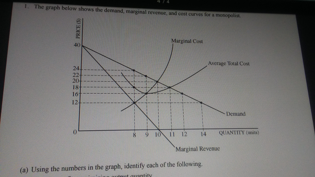 Solved The directions are posted below with pictures. Pretty | Chegg.com
