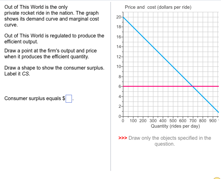 Solved Out of This World is the only private rocket ride in | Chegg.com