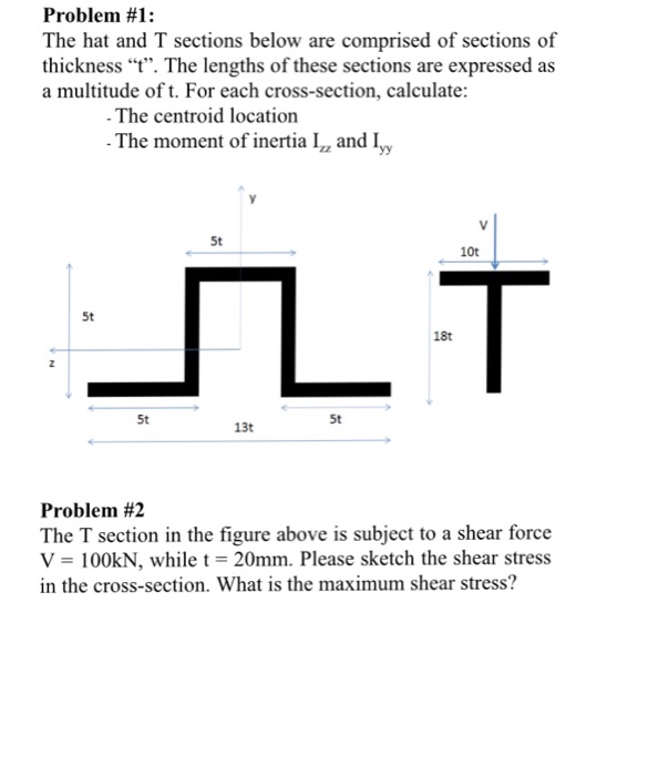 Solved The hat and T sections below are comprised of | Chegg.com