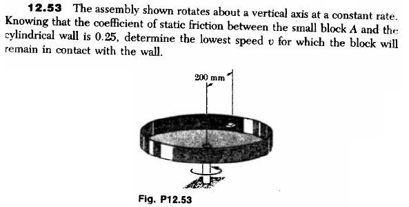 Solved The assembly shown rotates about a vertical axis at a | Chegg.com