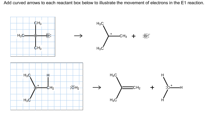 Solved Add curved arrows to each reactant box below to | Chegg.com