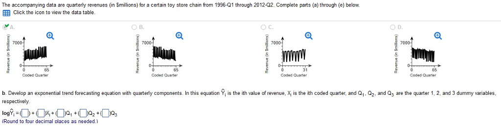 How do you make the graph in Excel or MiniTab? And | Chegg.com