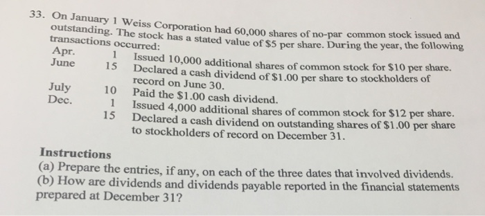 Solved On January 1 Weiss corporation had 60, 000 shares of | Chegg.com