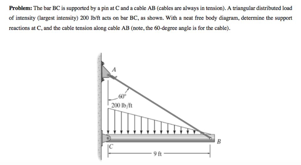 Solved Problem: The bar BC is supported by a pin at C and a | Chegg.com