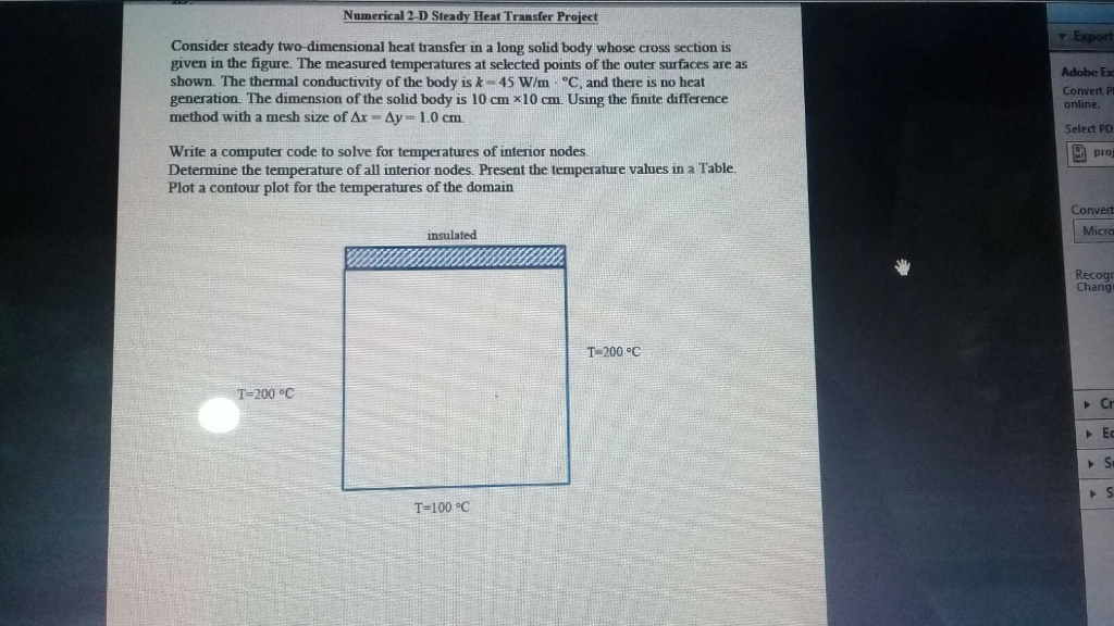 Solved Numerical 2 D Steady Heat Transfer Project Consider | Chegg.com