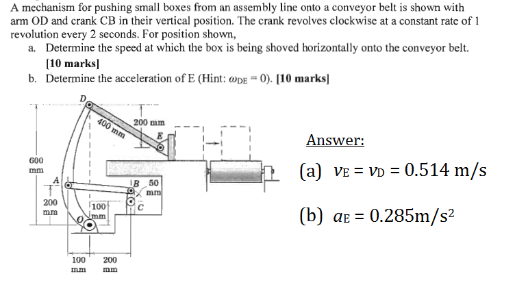 Solved A mechanism for pushing small boxes from an assembly | Chegg.com