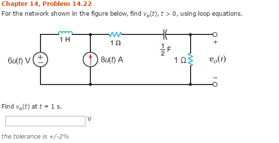 Solved For the network shown in the figure below, find | Chegg.com