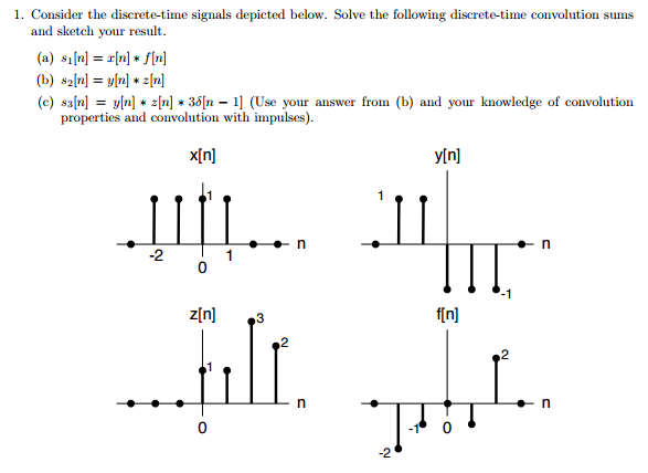 Solved Consider the discrete-time signals depicted below. | Chegg.com Solved Consider the discrete-time signals depicted below. | Chegg.com