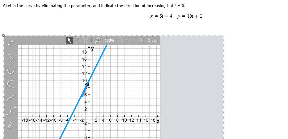 Solved Sketch the curve by eliminating the parameter, and | Chegg.com