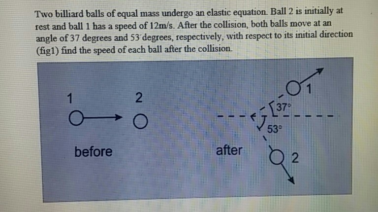 Solved Two billiard balls of equal mass undergo an elastic | Chegg.com