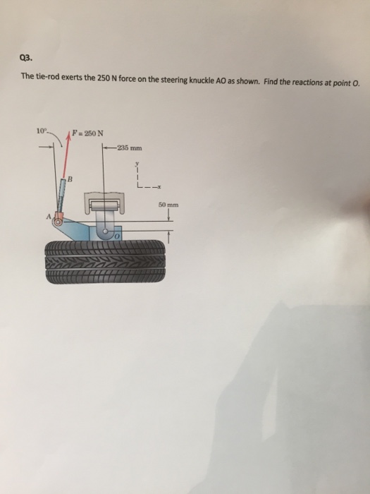 Solved The tie-rod exerts the 250 N force on the steering | Chegg.com