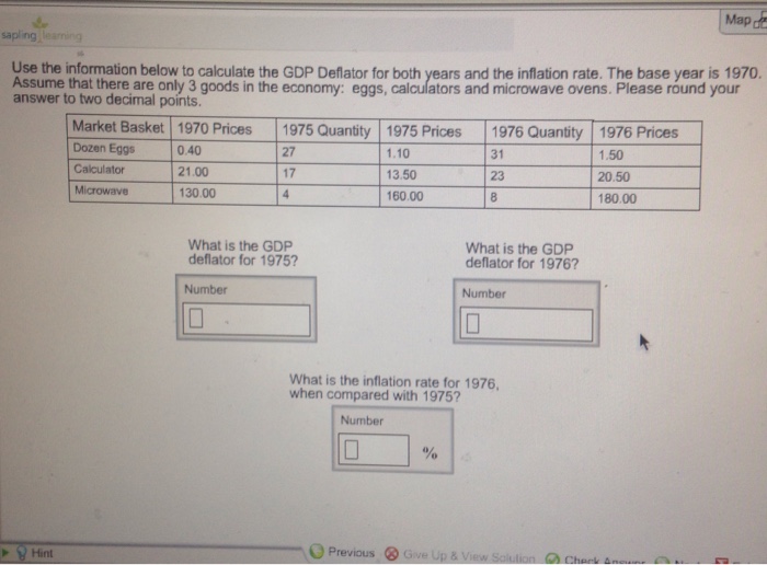 Solved Use the following info below to calculate GDP | Chegg.com