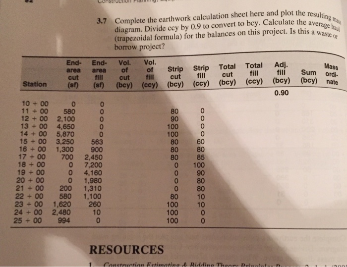 Solved Complete the earthwork calculation sheet here and | Chegg.com