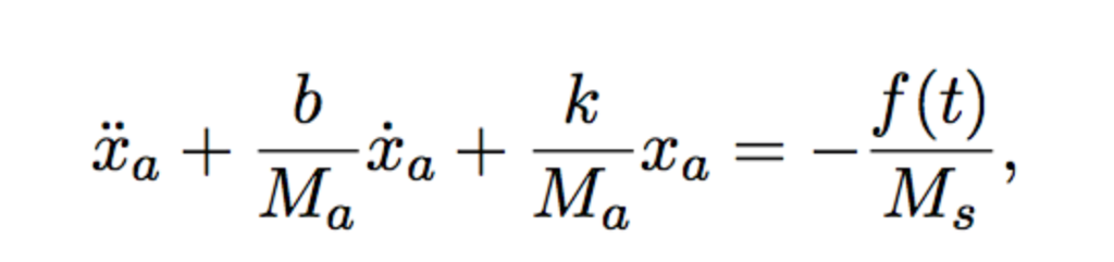 Solved Determine the transfer function Xa(s)/F(s) X_a + | Chegg.com
