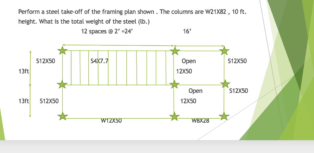Solved Perform a steel take-off of the framing plan shown . | Chegg.com