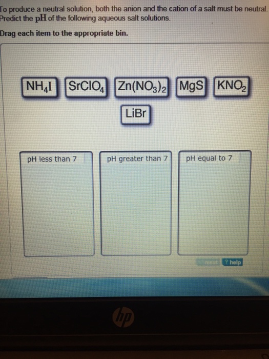 Solved To produce a neutral solution, both the anion and the | Chegg.com