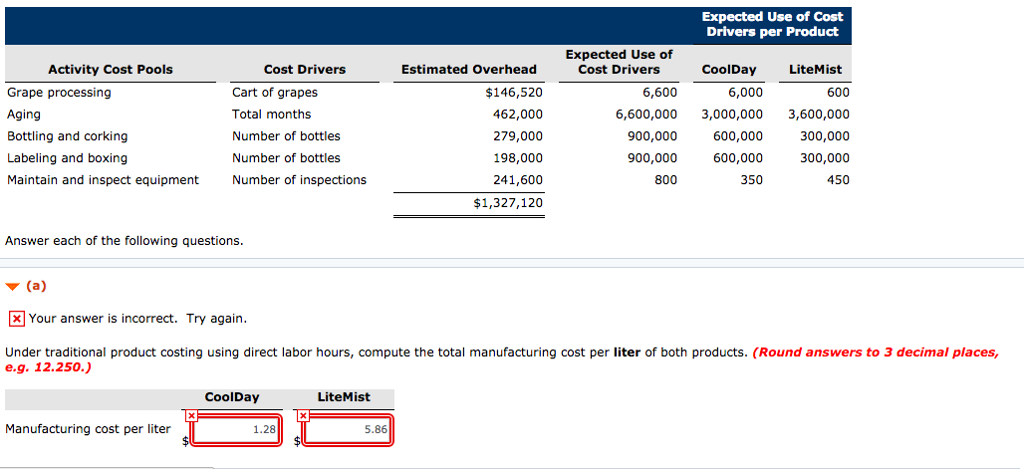 Solved Problem 4-4A (Part Level Submission) Benton | Chegg.com