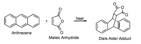 Solved heat Anthracene Maleic Anhydride Diels Alder Adduct | Chegg.com