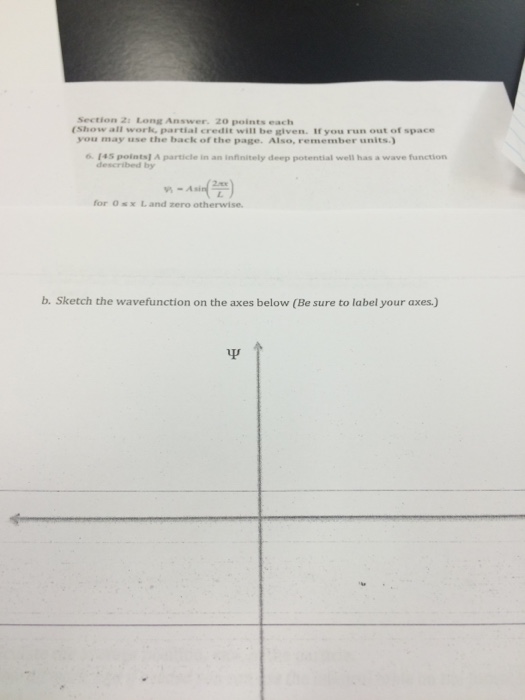 Solved A particle in an infinitely deep potential well has a | Chegg.com