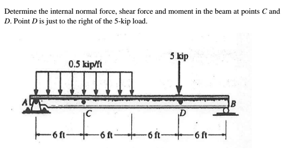 Solved Determine the internal normal force, shear force and | Chegg.com
