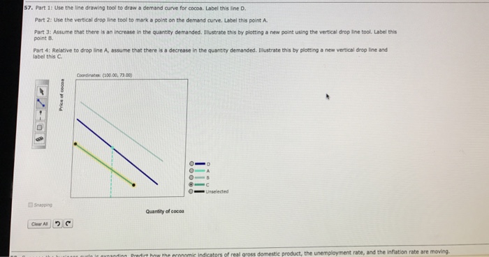 Solved Use the line drawing tool to draw a demand curve for | Chegg.com