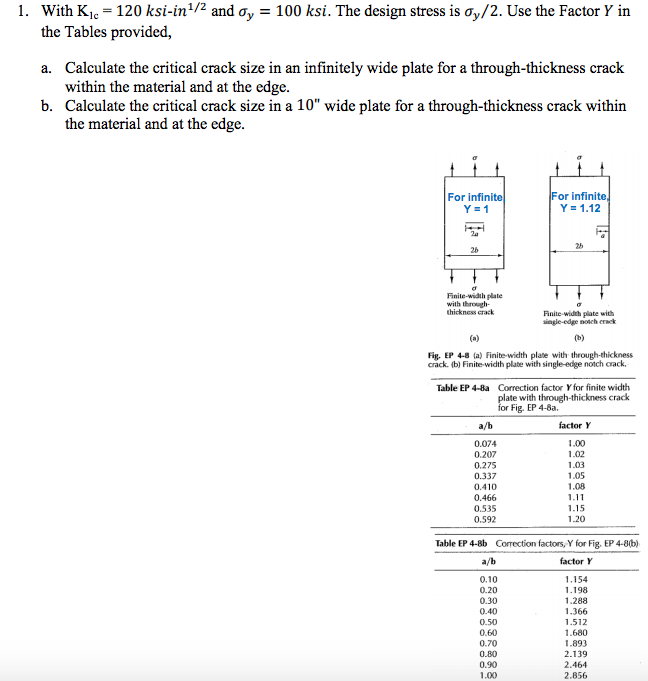 Solved With K_1c = 120 ksi-in^1/2 and sigma_y = 100 ksi. The | Chegg.com