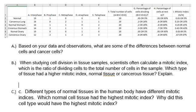Solved G. Percentage of Percentage of F. Total number of | Chegg.com