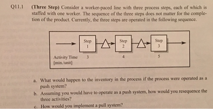 Solved Q11.1 (Three Step) Consider a worker-paced line with | Chegg.com