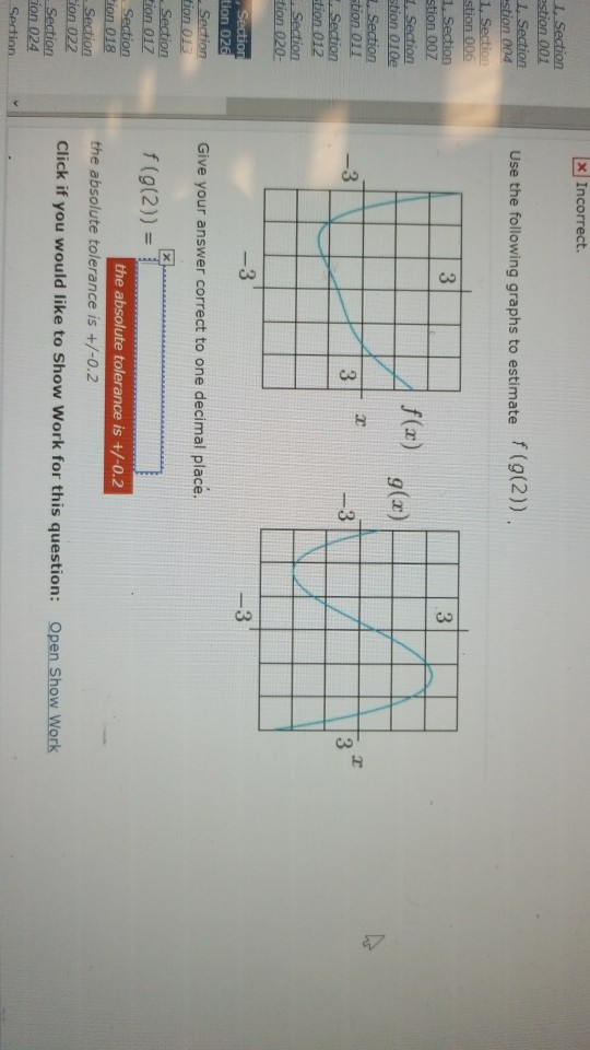 Solved XIncorrect. Use the following graphs to estimate f | Chegg.com
