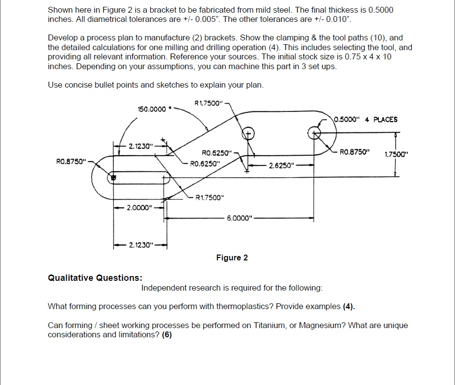 Solved Shown here in Figure 2 is a bracket to be fabricated | Chegg.com