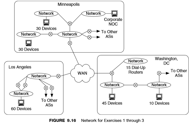 Apply the security mechanisms from this chapter to | Chegg.com
