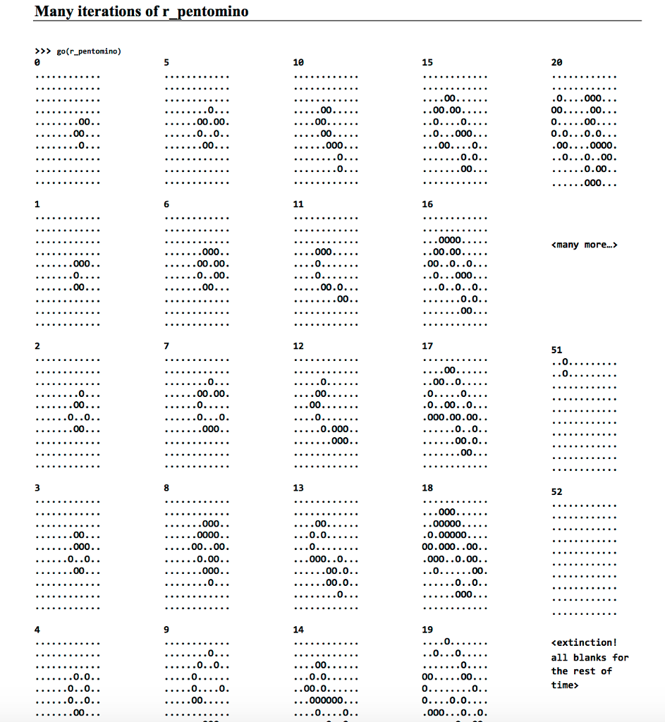 Solved read_coords (s): Given a GridString s, read through | Chegg.com