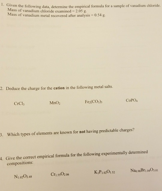 Solved Given the following data, determine the empirical | Chegg.com
